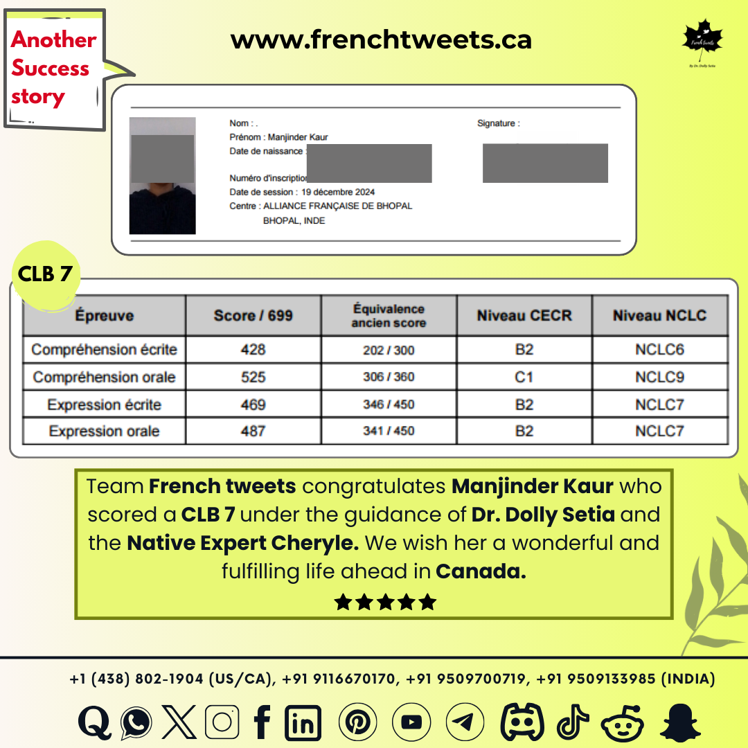 French Tweets Global Language Learning Platform