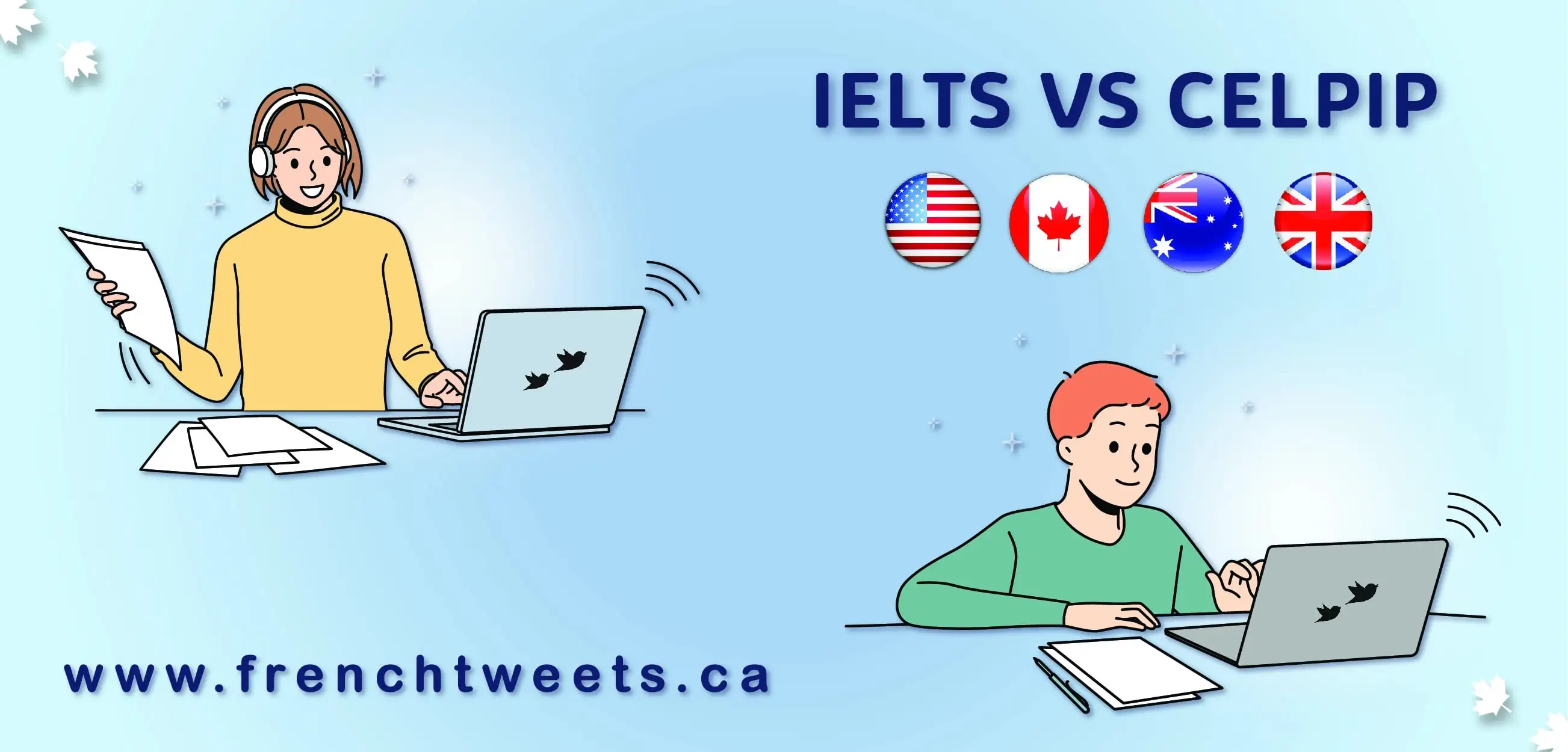 French Tweets Global Language Learning Paltform